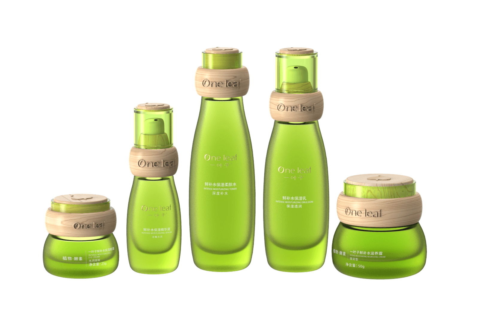 Shanghai Chicmax Cosmetic Co. $141.5 Million Hong Kong IPO | BeautyMatter