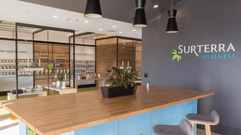SURTERRA WELLNESS RAISES $100 MILLION IN SERIES D | BeautyMatter