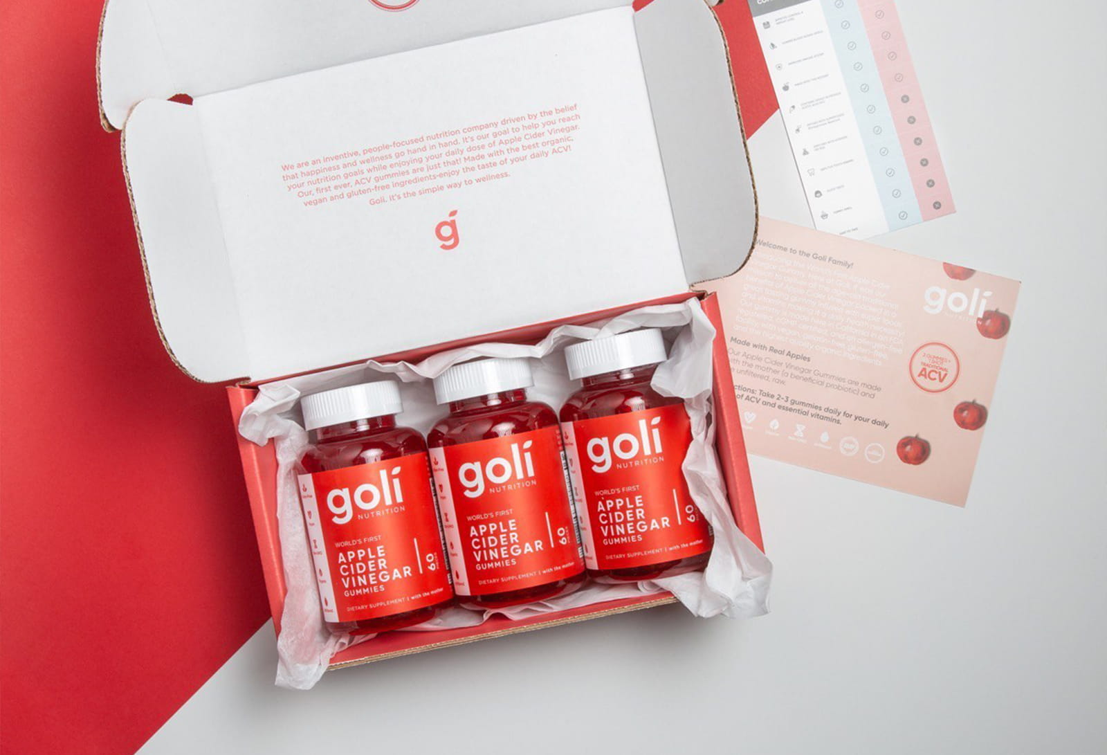 Goli Nutrition Sold to Business Consortium | BeautyMatter