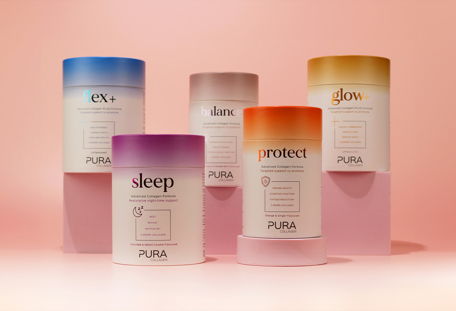 Vector Consumer Group Acquires Pura Collagen | BeautyMatter