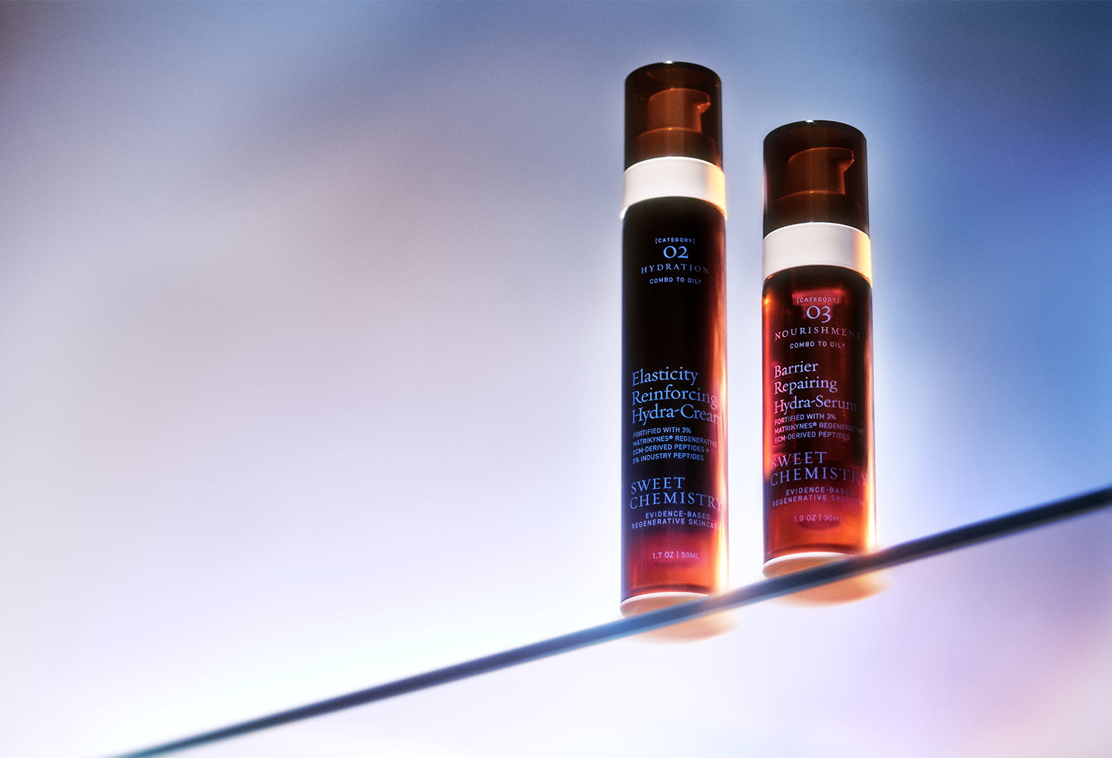 Sweet Chemistry Lands $1 Million Investment | BeautyMatter